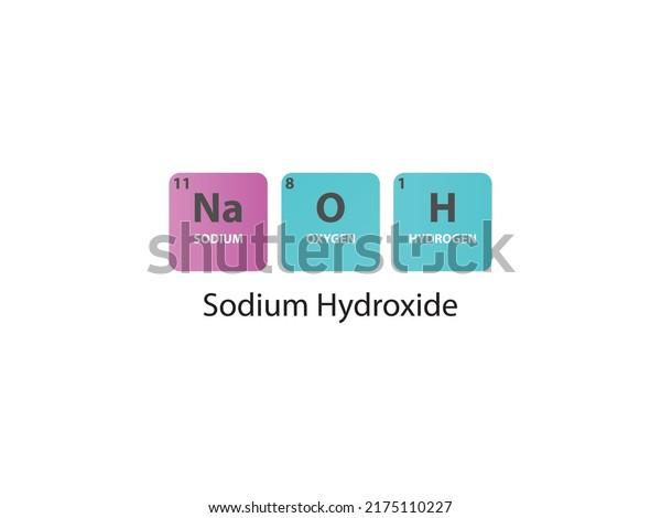 Naoh Sodium Hydroxide Molecule Simple Molecular: เวกเตอร์สต็อก (ปลอดค่า ...