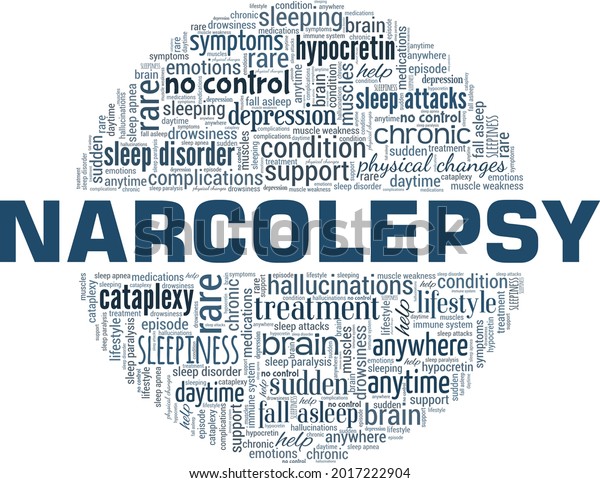 Narcolepsy Vector Illustration Word Cloud Isolated Stock Vector ...