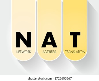 Uat User Acceptance Testing Acronym Technology Stock Illustration ...