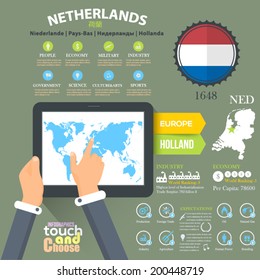 Nation Concept Infographics Vector Template Stock Vector (Royalty Free ...