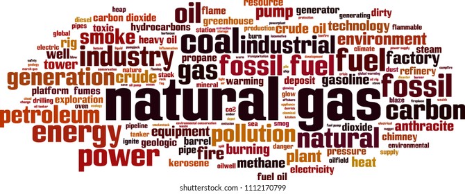 Natural Gas Word Cloud Concept Vector Stock Vector (Royalty Free ...