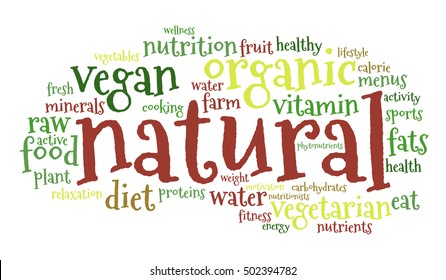 Natural Word Cloud On White Background Stock Vector (Royalty Free ...