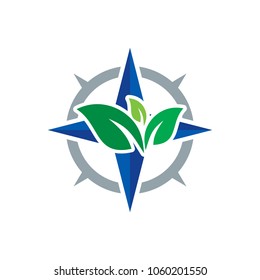 Nature Compass Logo Icon Design Stock Vector (Royalty Free) 1060201550 ...