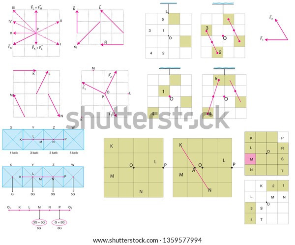 Nature Physics Diagrams Stock Vector (Royalty Free) 1359577994 ...