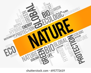 Nature Word Cloud Collage Ecology Concept Stock Vector (Royalty Free ...