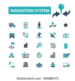 Navigation System Icons Stock Vector (Royalty Free) 451847818