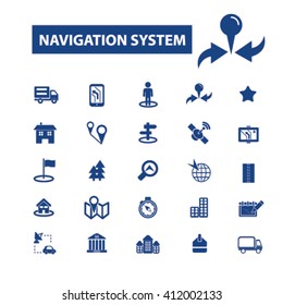 Navigation System Icons Stock Vector (Royalty Free) 412002133 ...