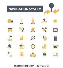 Navigation System Icons Stock Vector (Royalty Free) 448115242 ...