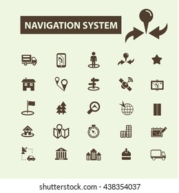 Navigation System Icons Stock Vector (Royalty Free) 438354037 ...