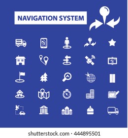 Navigation System Icons Stock Vector (Royalty Free) 444895501 ...