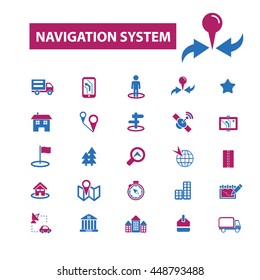 Navigation System Icons Stock Vector (Royalty Free) 448793488 ...