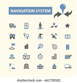 Navigation System Icons: เวกเตอร์สต็อก (ปลอดค่าลิขสิทธิ์) 401881471 ...