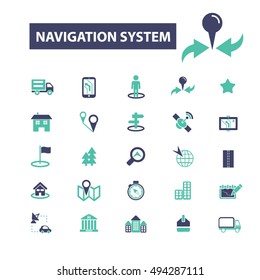 Navigation System Icons Stock Vector (Royalty Free) 494287111 ...
