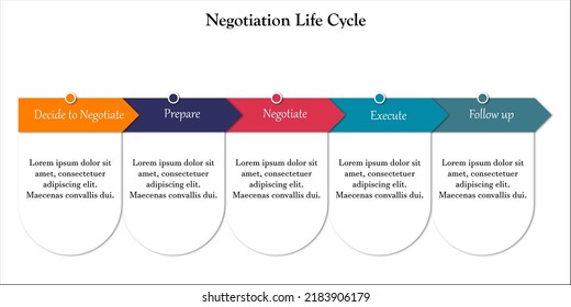 Negotiation Life Cycle Description Placeholder Infographic Stock Vector ...
