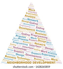 Neighborhood Development Word Cloud Wordcloud Made Stock Vector ...