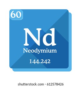Neodymium Nd Element Periodic Table Vector Stock Vector (Royalty Free ...