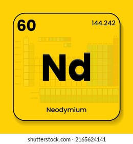 Neodymium Nd Periodic Table Elements Name Stock Vector (Royalty Free ...