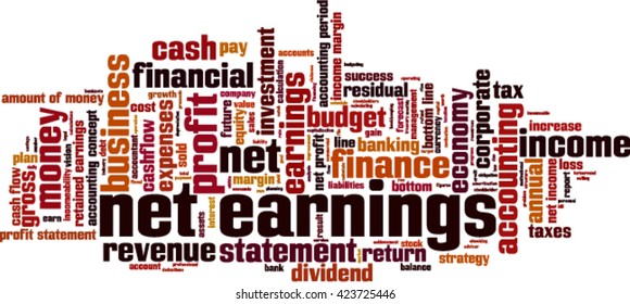 Netiquette Word Cloud Concept Collage Made Stock Vector (Royalty Free ...