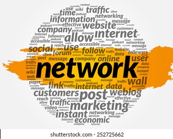 Network Word Cloud Business Concept Stock Vector (Royalty Free ...