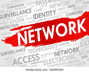 Network Word Cloud Business Concept Stock Vector (Royalty Free ...
