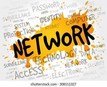 Network Word Cloud Business Concept Stock Vector (Royalty Free ...