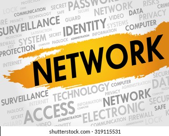 Network Word Cloud Business Concept Stock Vector (Royalty Free ...