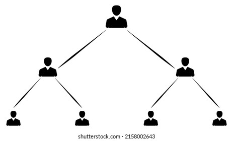 25 Three Levels Organizational Structure Images, Stock Photos & Vectors ...