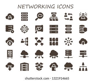 Networking Icon Set 30 Filled Networking Stock Vector (Royalty Free) 1643267752 | Shutterstock