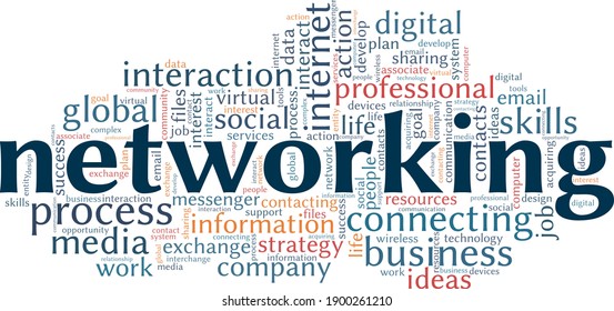 Networking Vector Illustration Word Cloud Isolated Stock Vector ...