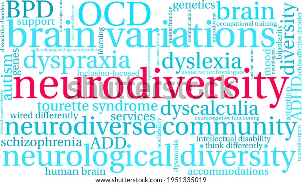 Neurodiversity Word Cloud On White Background: เวกเตอร์สต็อก (ปลอดค่า ...