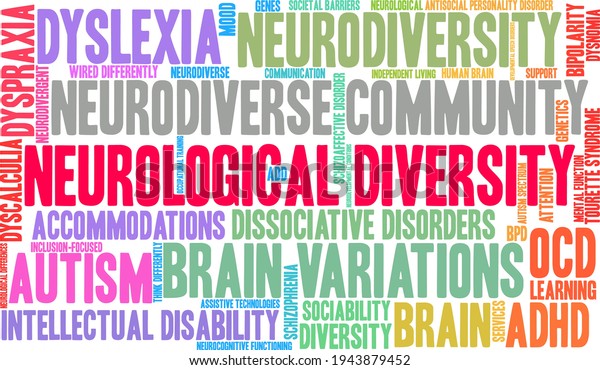 Neurological Diversity Word Cloud On White Stock Vector (Royalty Free ...