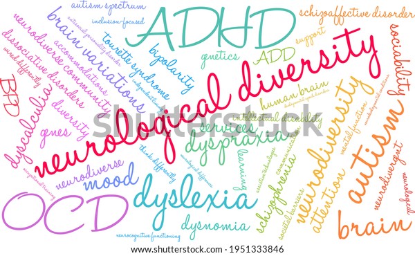 Neurological Diversity Word Cloud On White Stock Vector (Royalty Free ...