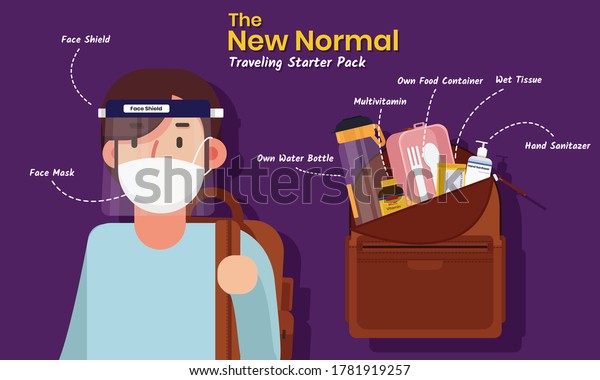 New Normal Traveling Starter Pack Prevent Stock Vector (Royalty Free ...