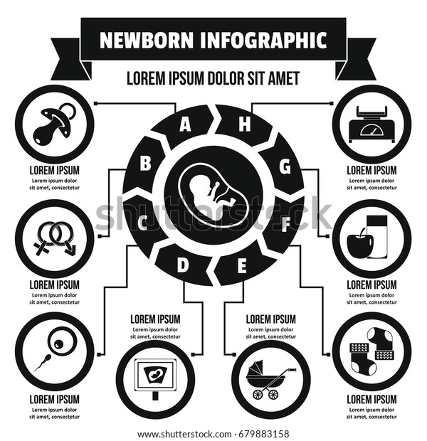 Newborn Infographic Banner Concept Simple Illustration Stock Vector ...