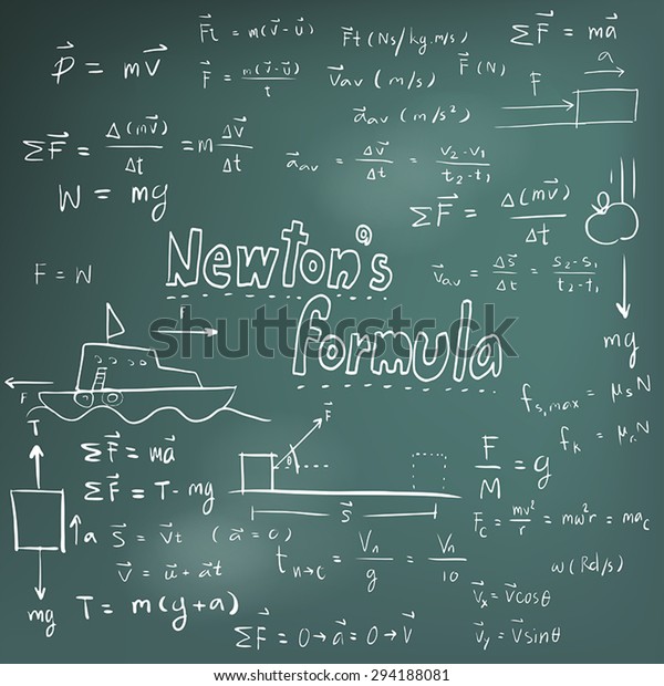 Newton Law Theory Physics Mathematical Formula Stock Vector (Royalty ...