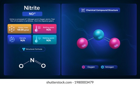 Nitrite Properties Chemical Compound Structure Stock Vector (Royalty ...