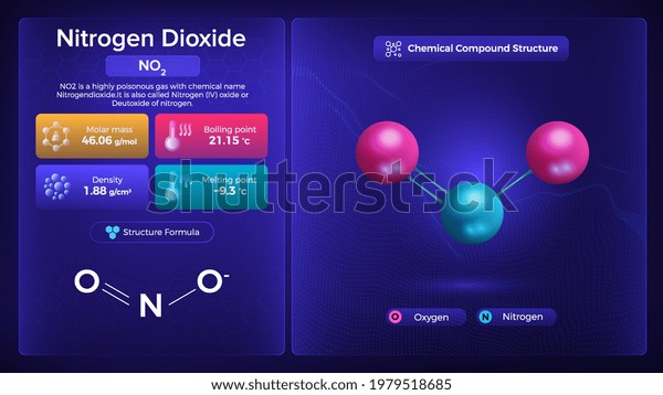 Nitrogen Dioxide Properties Chemical Compound Structure 库存矢量图（免版税 ...