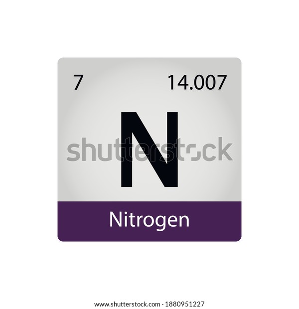 Nitrogen Element Periodic Table Chemistry Concept Stock Vector (Royalty ...