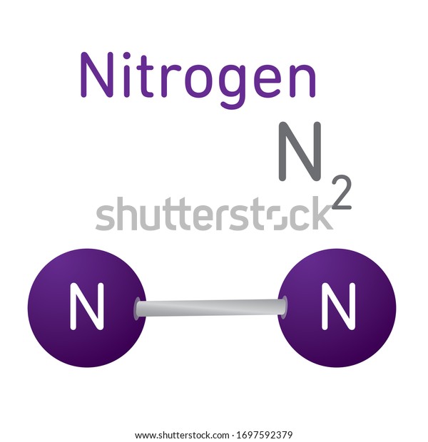 Nitrogen N2 Structural Chemical Formula Model 库存矢量图（免版税）1697592379 ...