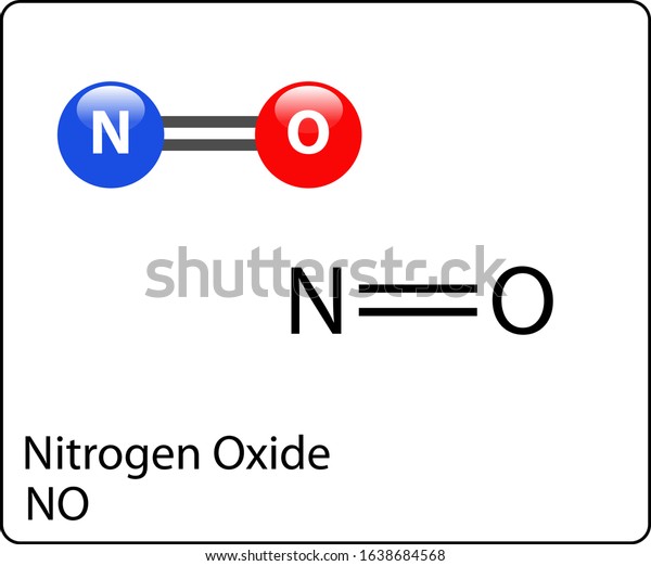 Nitrogen Oxide Molecule Structure Ball Stick Stock Vector (Royalty Free ...
