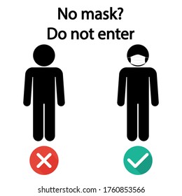 No Do Not Enter Wear Face Stock Vector (Royalty Free) 1760853566 ...