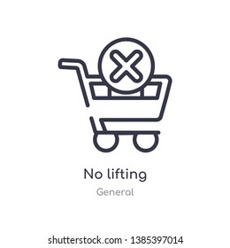 No Lifting Outline Icon Isolated Line Stock Vector (Royalty Free ...