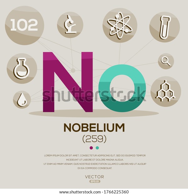 No Nobeliumthe Periodic Table Elementletters Iconsvector Stock Vector ...