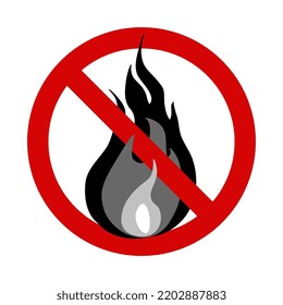 No Open Flame Sign No Fire Stock Vector (Royalty Free) 2202887883 ...