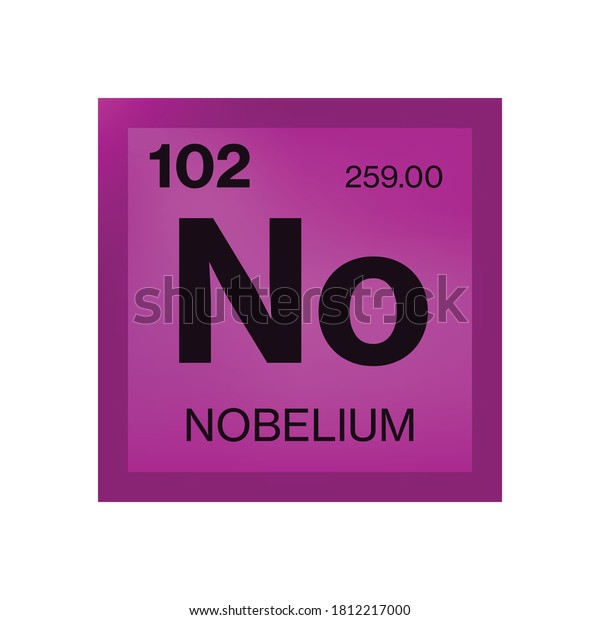 Nobelium Element Periodic Table Stock Vector (Royalty Free) 1812217000
