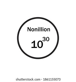 Nonillion Images, Stock Photos & Vectors | Shutterstock