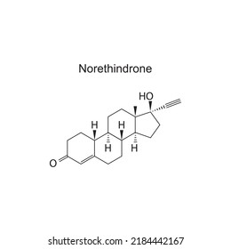 39 Norethindrone 이미지, 스톡 사진 및 벡터 | Shutterstock