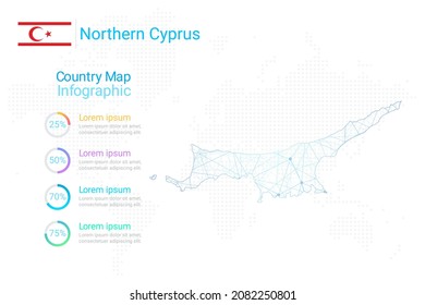 6,627 Northern cyprus background Images, Stock Photos & Vectors ...