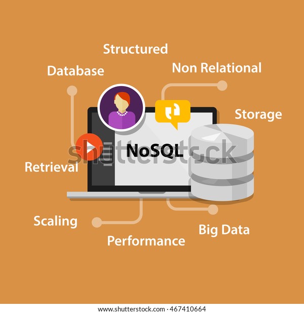 106 imágenes de Nosql - Imágenes, fotos y vectores de stock | Shutterstock