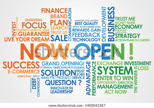 Now Open Word Cloud White Background Stock Vector (Royalty Free ...